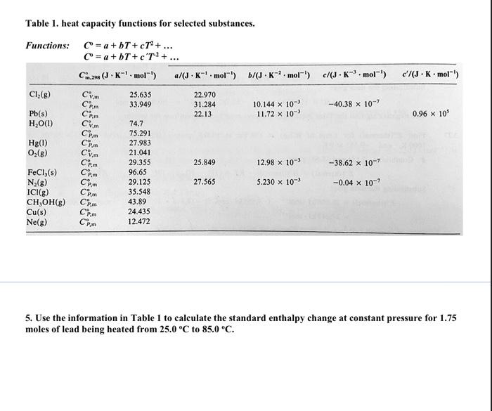 Solved Table 1. heat capacity functions for selected | Chegg.com