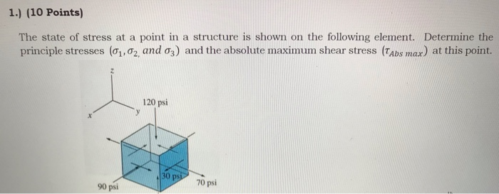 Solved 1.) (10 Points) The state of stress at a point in a | Chegg.com