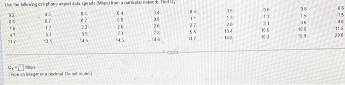Solved Q1 Mops (Type an integer or a decimal. Do not round) | Chegg.com
