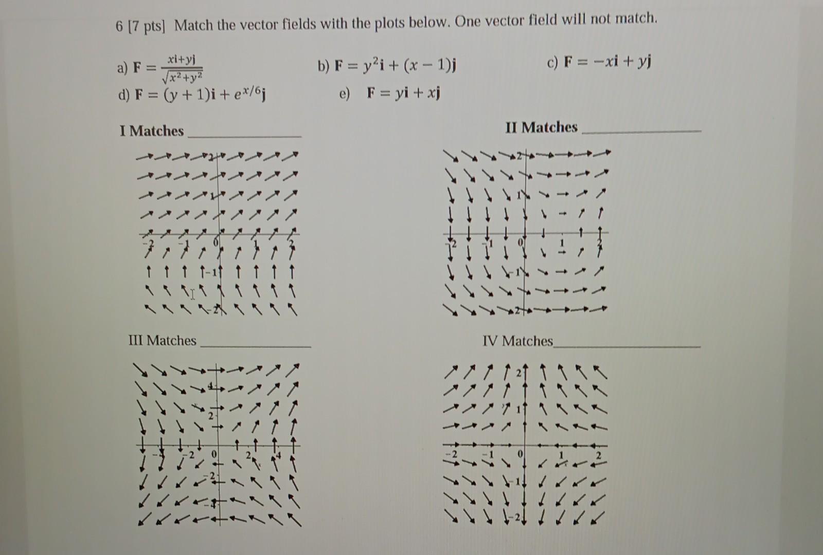 Solved 6 [7 pts] Match the vector fields with the plots | Chegg.com