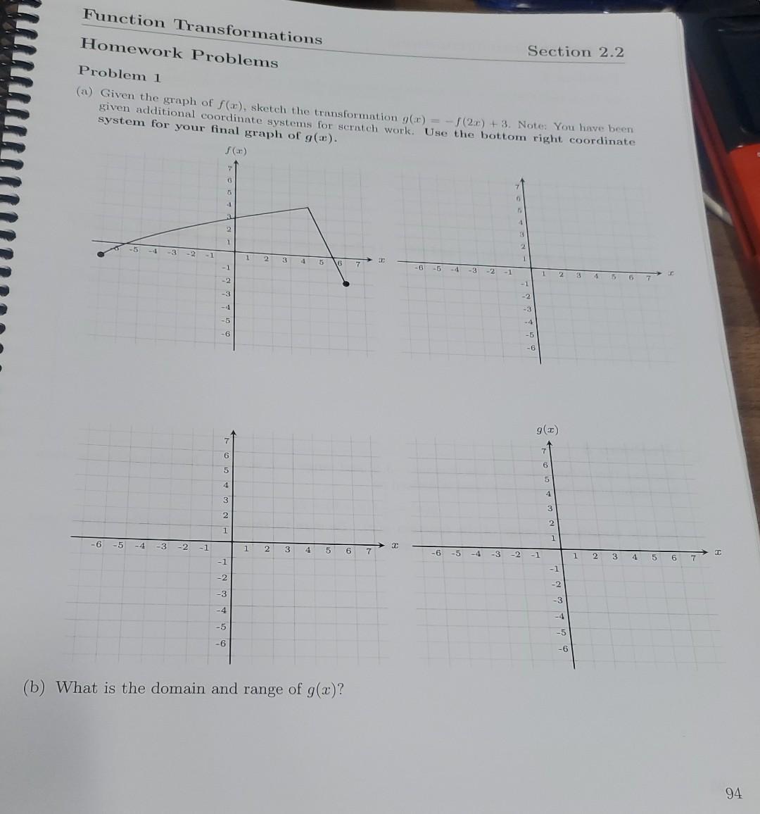Solved (a) Given the graph of f(x), sketch the | Chegg.com