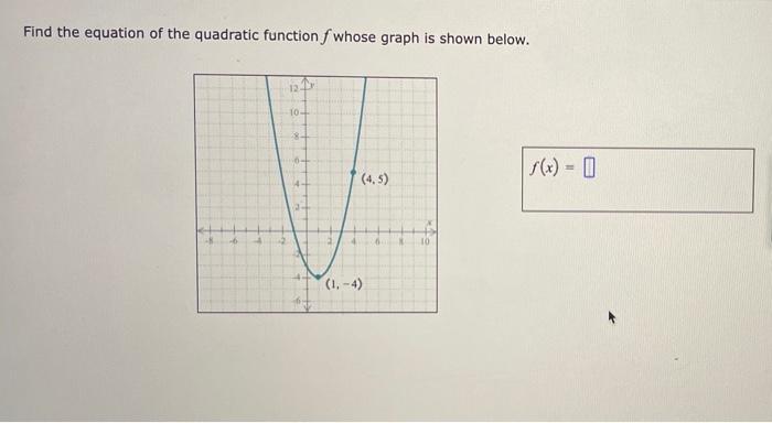 Solved Find the equation of the quadratic function f whose | Chegg.com