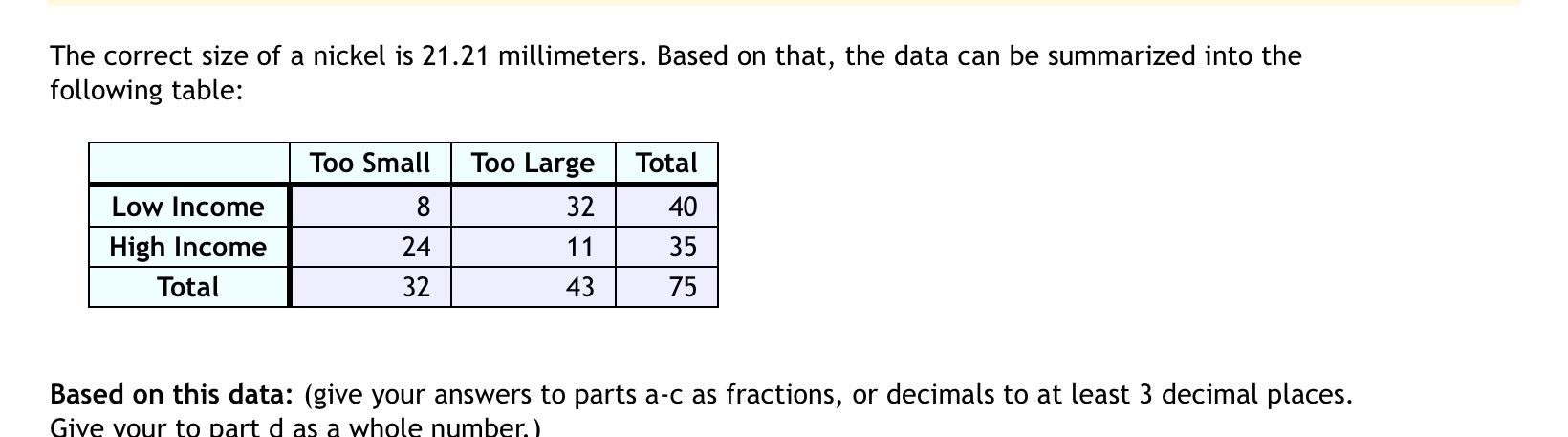 Solved Use the sample data from the previous problems to | Chegg.com