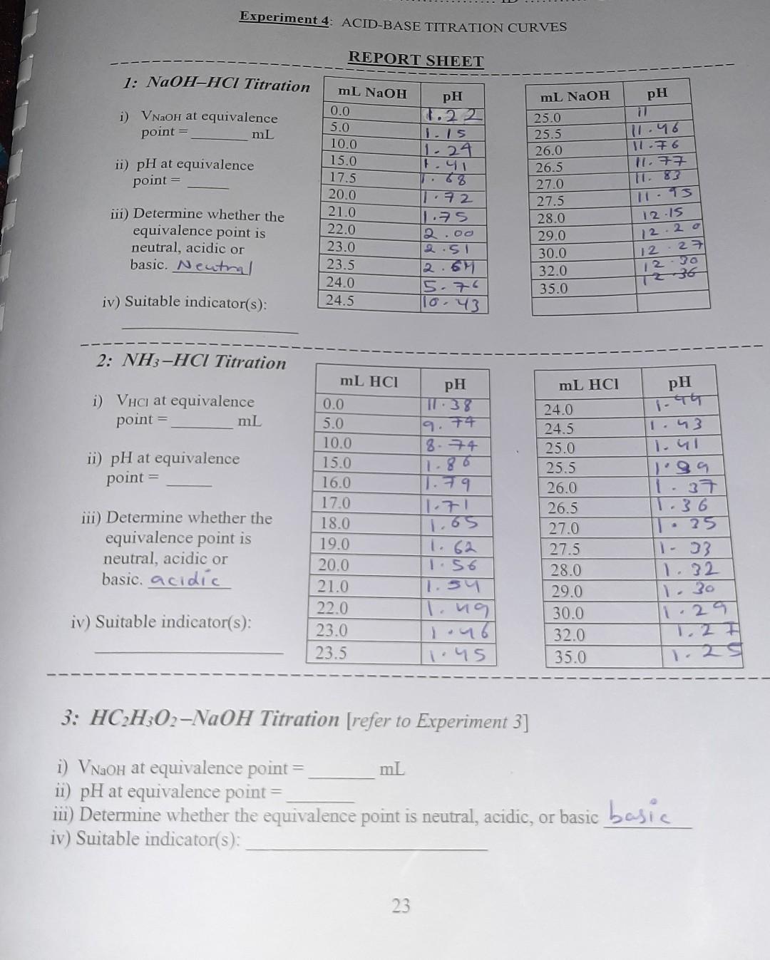 Solved Experiment 4: ACID-BASE TITRATION CURVES REPORT SHEET | Chegg.com