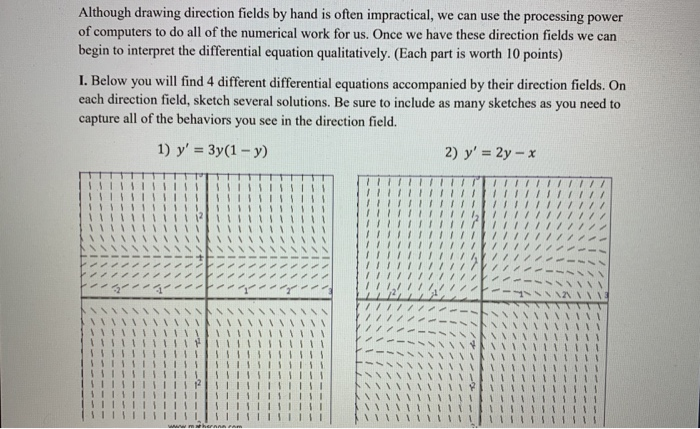 Solved Although drawing direction fields by hand is often | Chegg.com