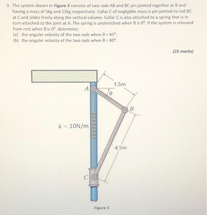 Solved 3. The system shown in Figure 3 consists of two rods | Chegg.com
