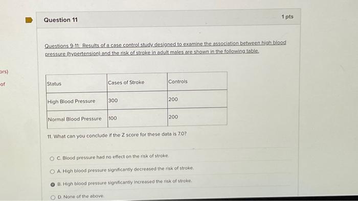 Solved Questions 9.11: Results of o case control study | Chegg.com