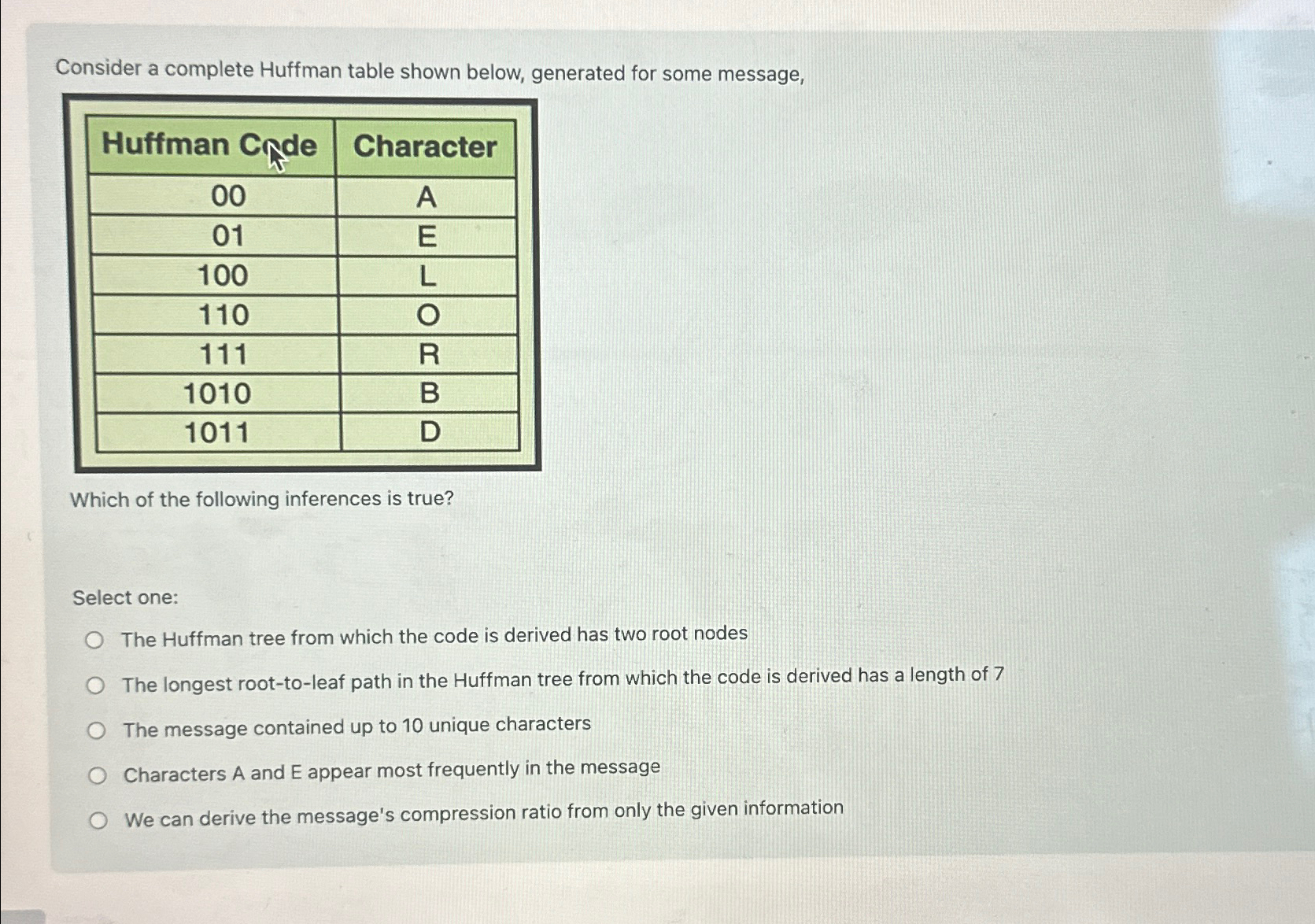 Solved Consider A Complete Huffman Table Shown Below