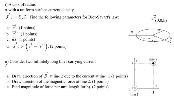 i) A disk of radius a with a uniform surface current | Chegg.com