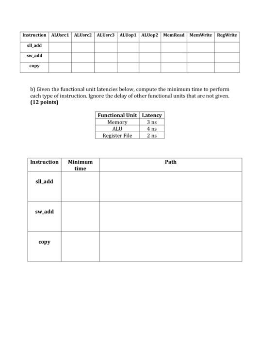 Solved Consider the following single cycle CPU which is | Chegg.com