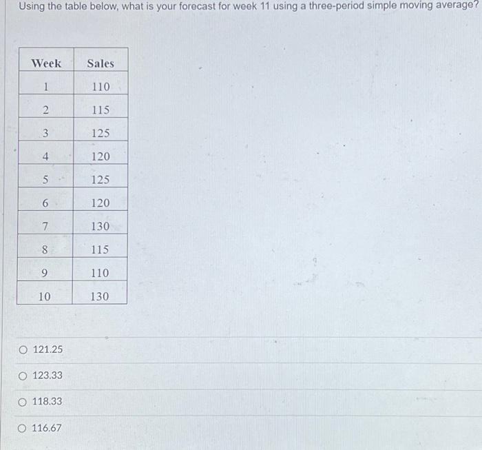 Solved Determine, on the basis of minimizing the mean | Chegg.com