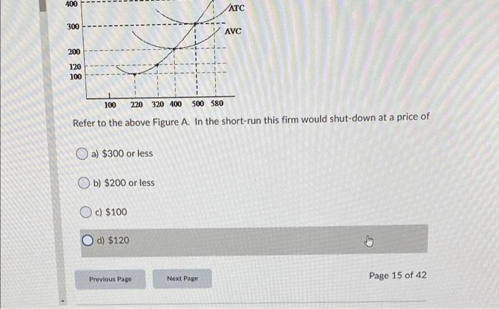 Solved 400 ATC 300 AVC 200 120 100 100 220 320 400 500 580 | Chegg.com