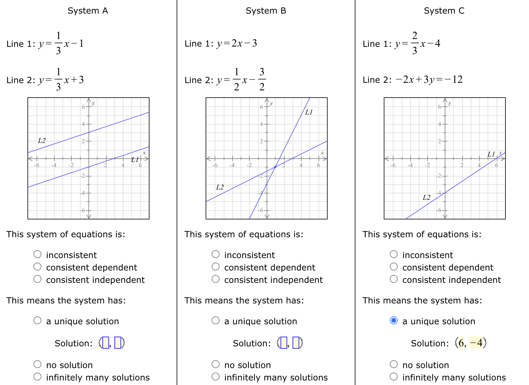 Solved System CLine 1: y=(2)/(3)x-4Line 2: -2x+3y=-12This | Chegg.com