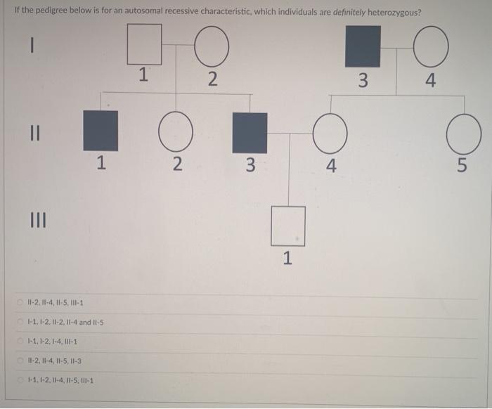 Solved If the pedigree below is for an autosomal recessive | Chegg.com