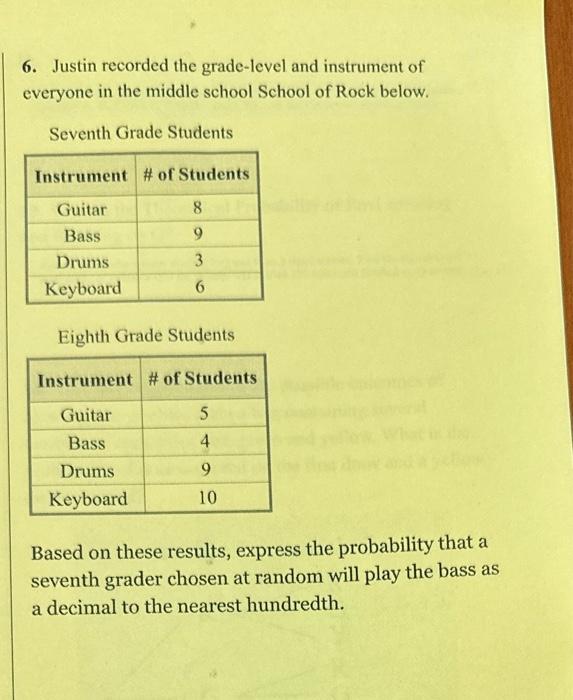 Solved 6. Justin recorded the grade-level and instrument of | Chegg.com