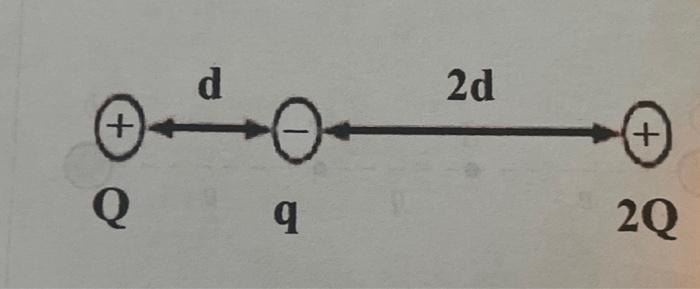 Solved find a mathematical expression for the electric field | Chegg.com