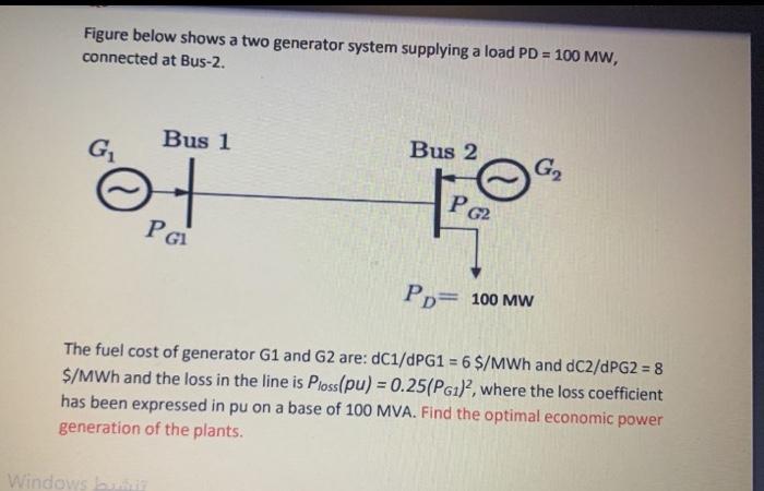 Solved Figure below shows a two generator system supplying a | Chegg.com