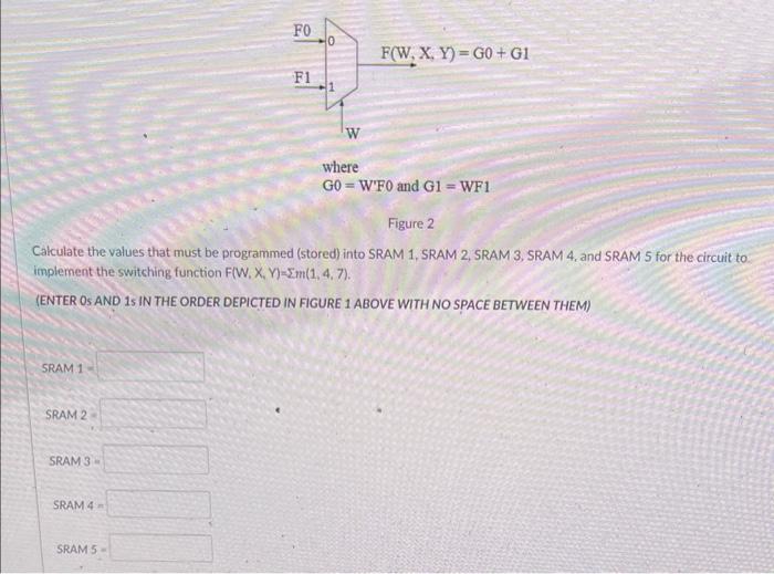 Solved An FPGA device implements any arbitrary 3-variable | Chegg.com
