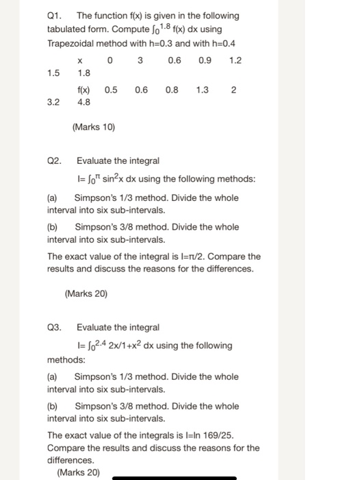Solved Q1. The function f(x) is given in the following | Chegg.com