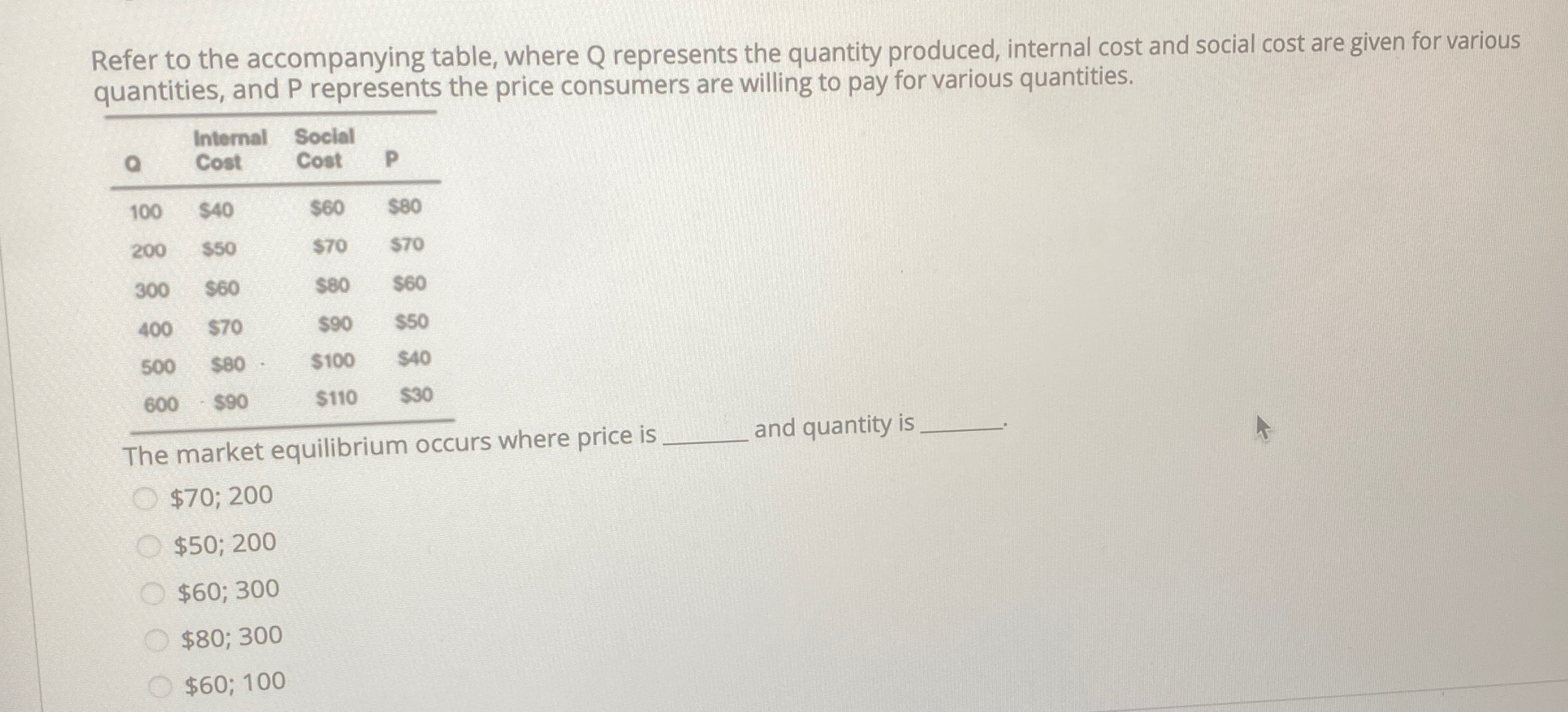 Solved Refer to the accompanying table, where Q ﻿represents | Chegg.com