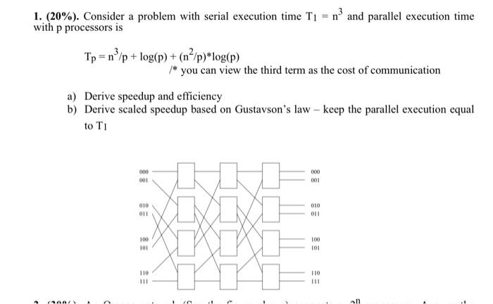 Solved 1 20 Consider A Problem With Serial Execution