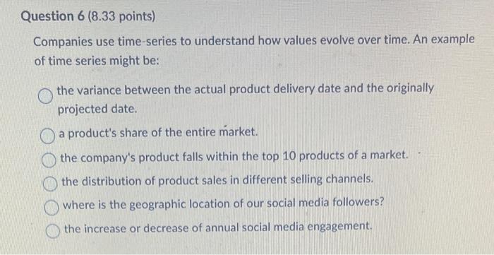 Solved What is Data Visualization? Data Visualization tells | Chegg.com