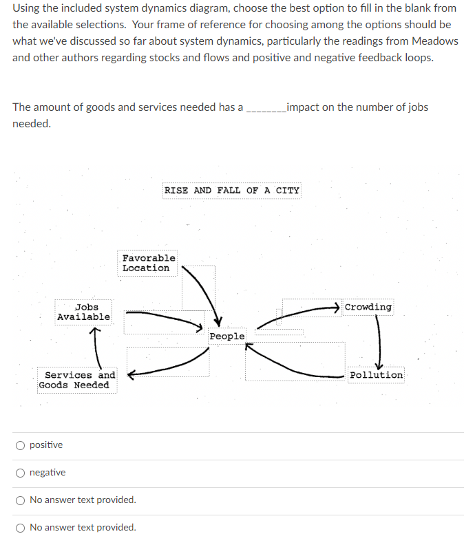 Using the included system dynamics diagram, choose | Chegg.com