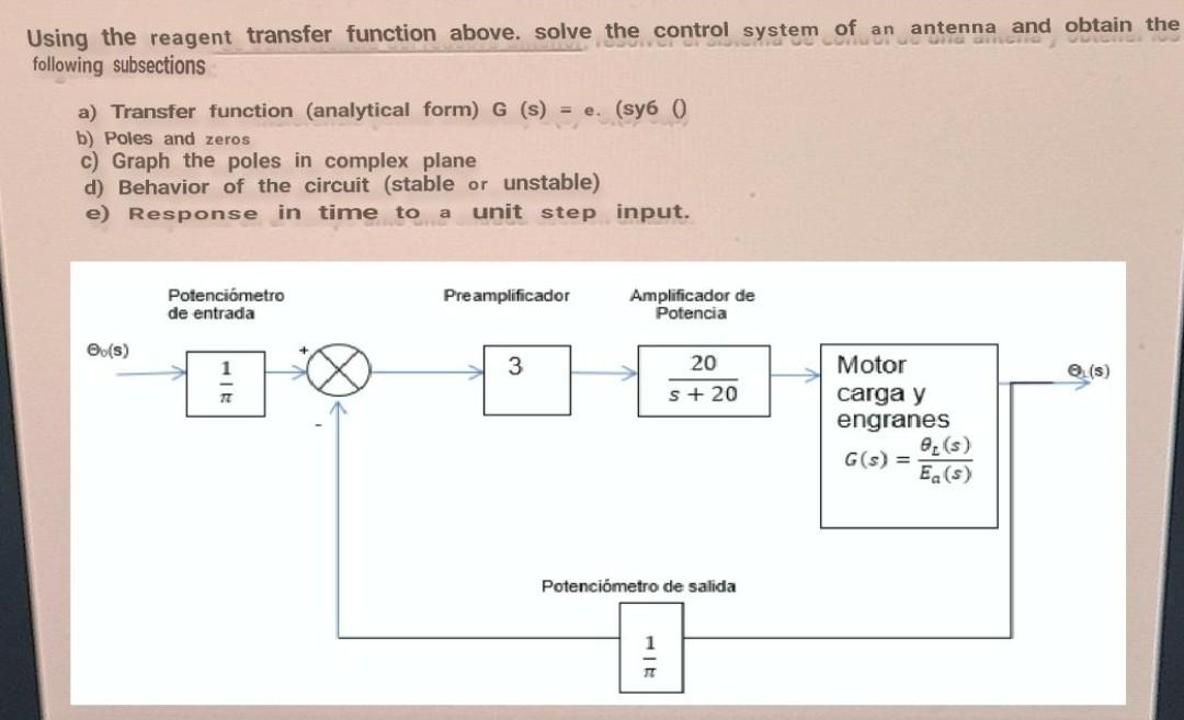 Solved Using the reagent transfer function above. solve the | Chegg.com