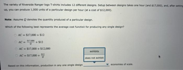 Solved The variety of Riverside Ranger logo T-shirts | Chegg.com