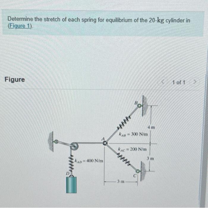 Solved Determine the stretch of spring AB. Express your | Chegg.com