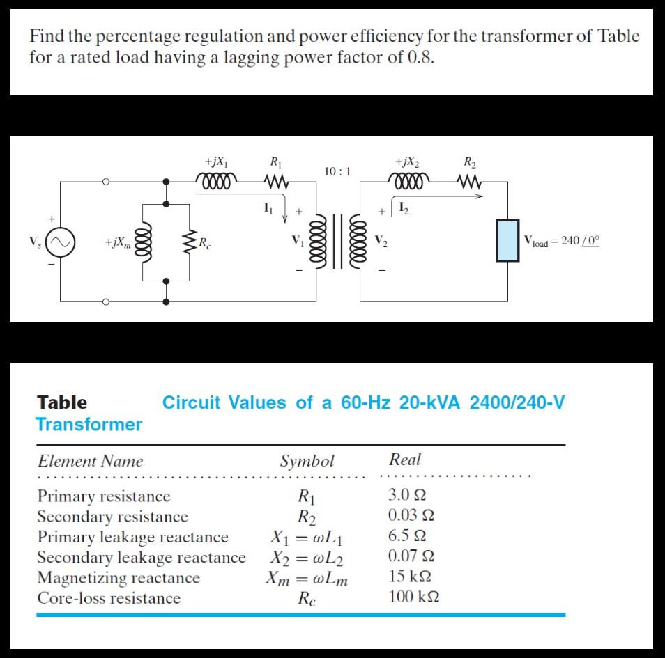 Solved Find the percentage regulation and power efficiency | Chegg.com