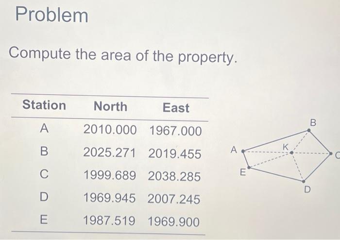 Solved Compute the area of the property. | Chegg.com