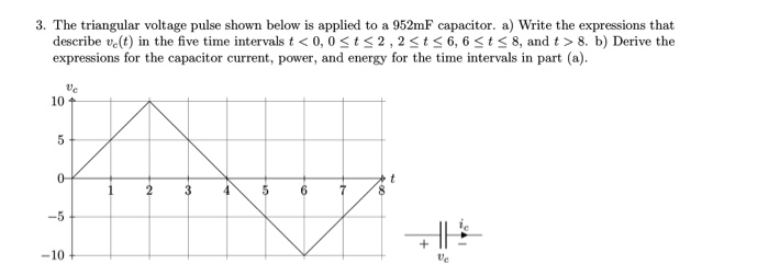 Solved 3. The triangular voltage pulse shown below is | Chegg.com