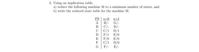 Solved 3. Using an implication table, a) reduce the | Chegg.com