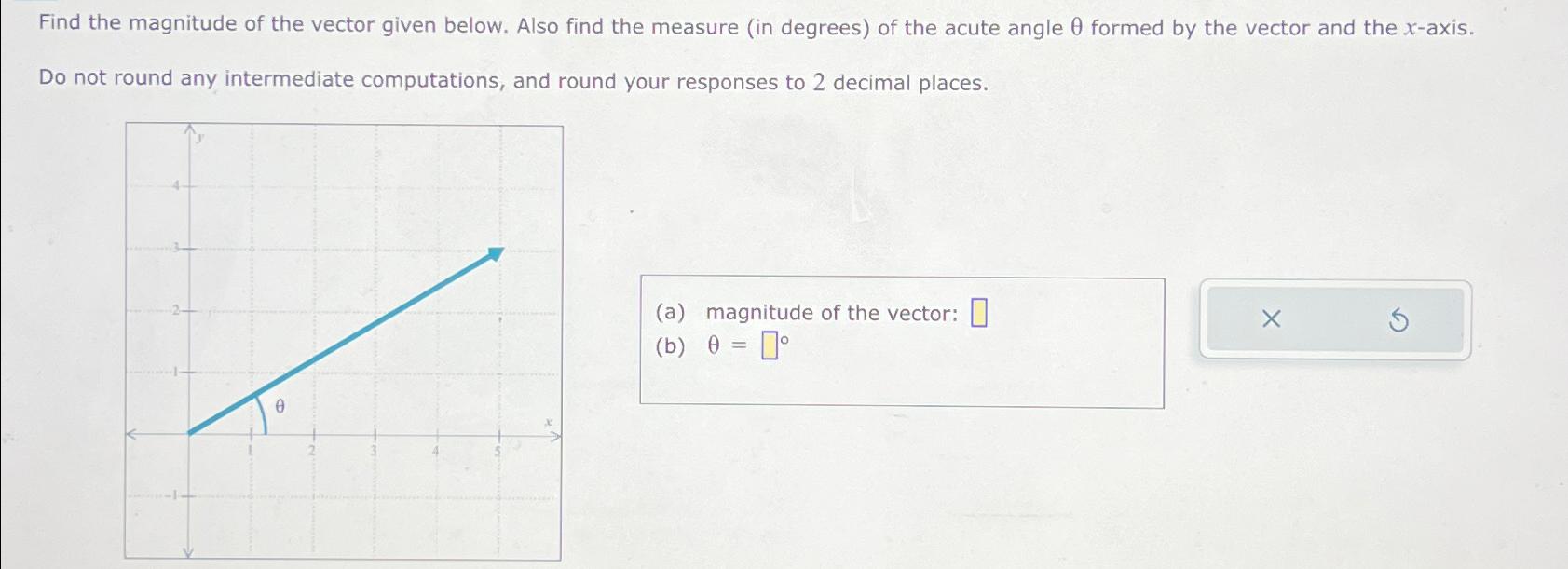 Solved Find the magnitude of the vector given below. Also | Chegg.com