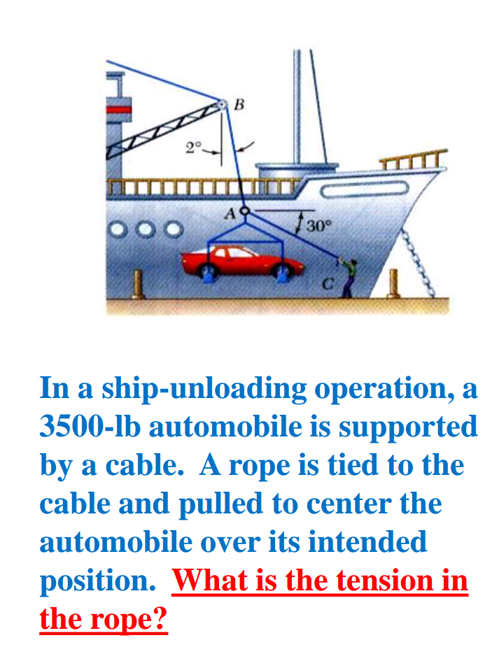 Solved 2° B A 000 30° In a ship-unloading operation, a | Chegg.com