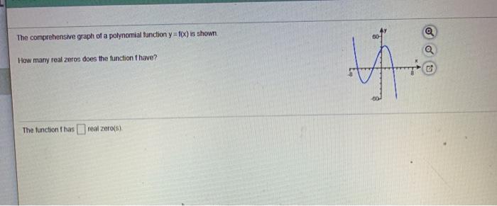 Solved The comprehensive graph of a polynomial function y = | Chegg.com