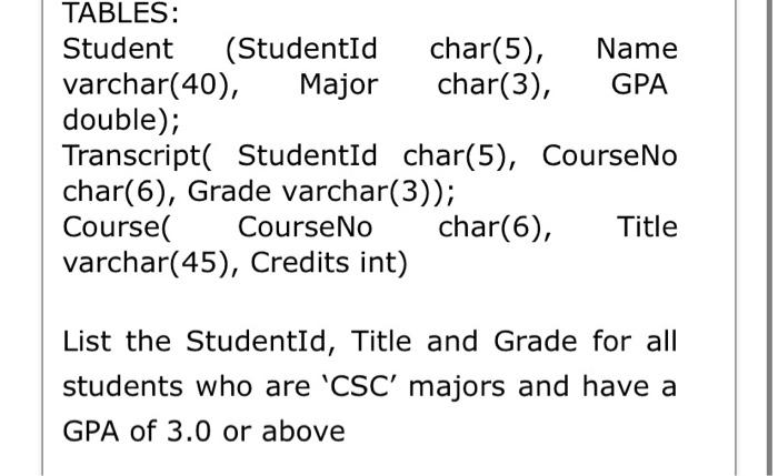 Solved TABLES: List the StudentId, Title and Grade for all | Chegg.com