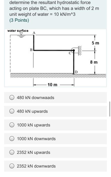 Solved determine the resultant hydrostatic force acting on | Chegg.com
