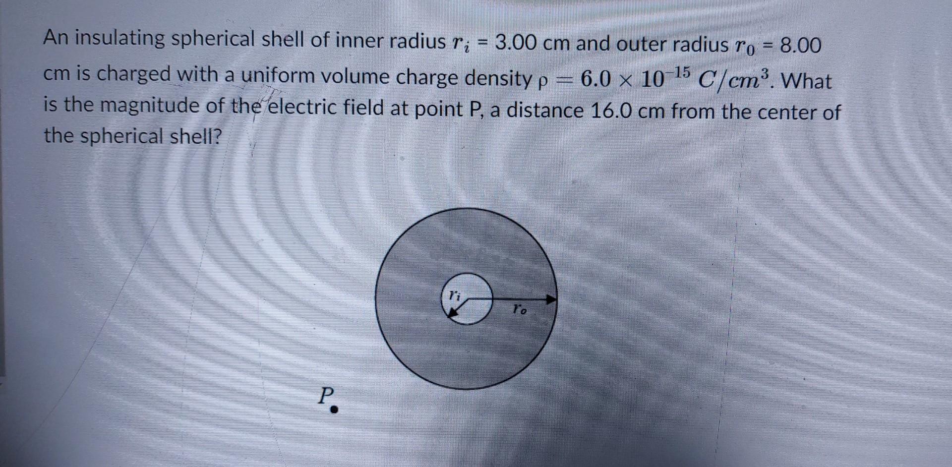 Solved An insulating spherical shell of inner radius ri=3.00 | Chegg.com