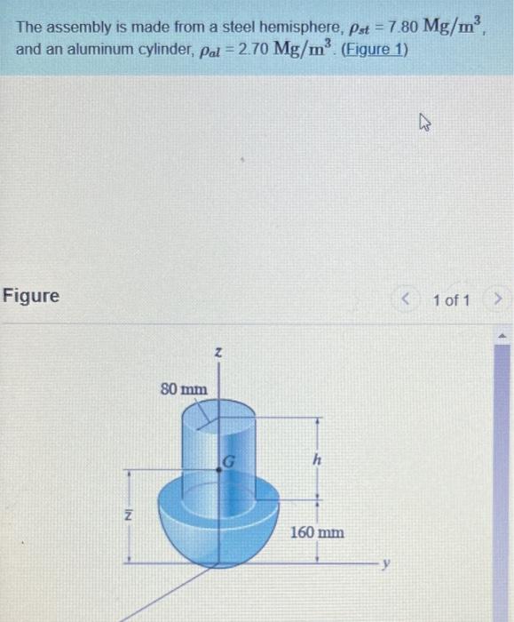 Solved The assembly is made from a steel hemisphere, | Chegg.com
