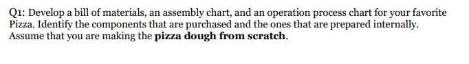 Solved Q1: Develop a bill of materials, an assembly chart, | Chegg.com