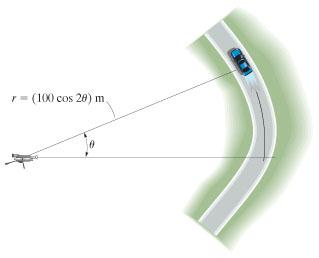 Solved The driver of the car maintains a constant speed of | Chegg.com