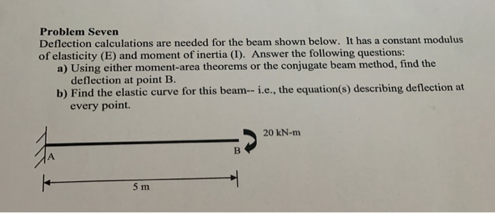 Solved Problem Seven Deflection calculations are needed for | Chegg.com