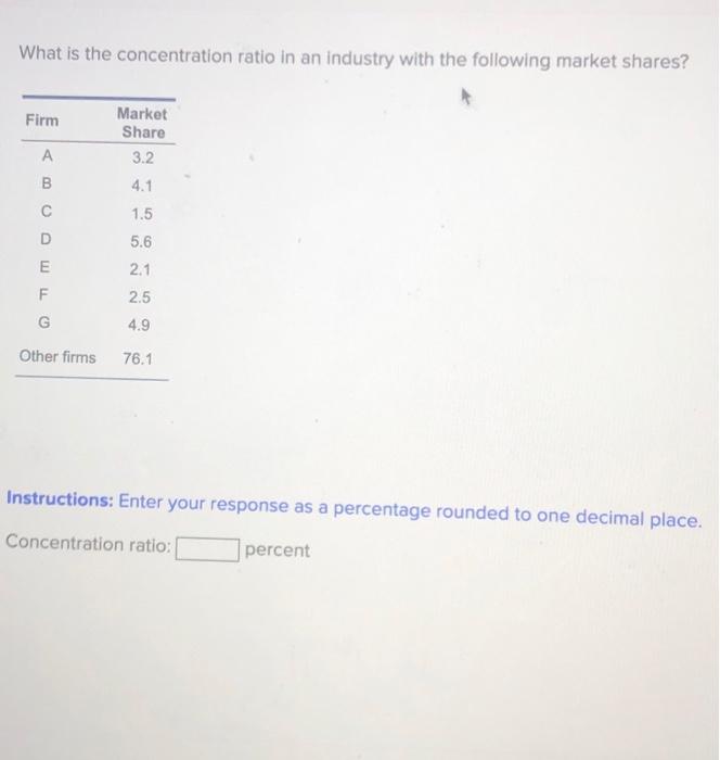 What is the concentration ratio in an industry with | Chegg.com