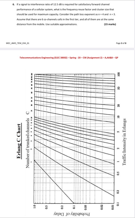 6. If a signal to interference ratio of 12.5 dB is | Chegg.com