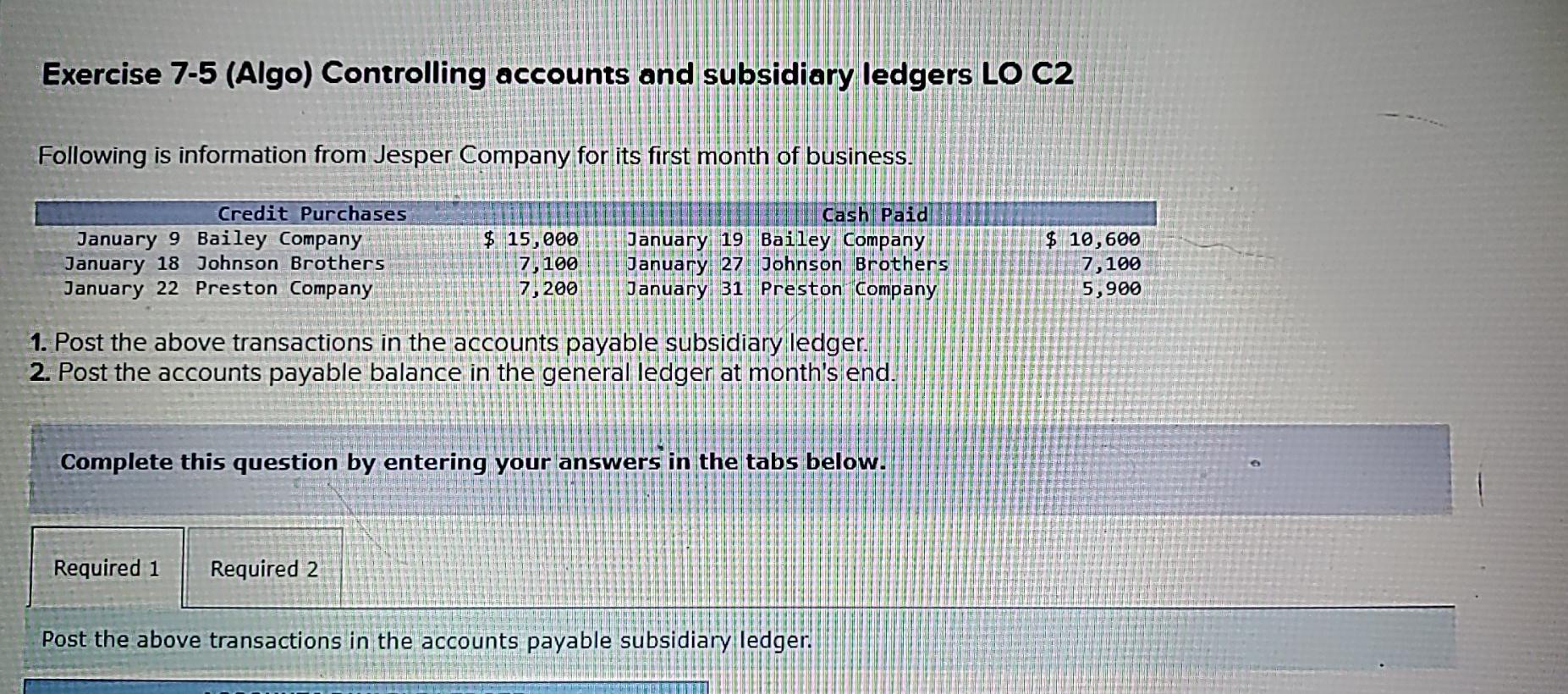 Solved Exercise 7-5 (Algo) Controlling accounts and | Chegg.com