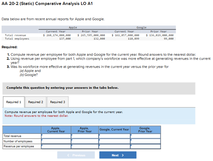 Solved AA 20-2 (Static) ﻿Comparative Analysis LO A1 ﻿Data | Chegg.com