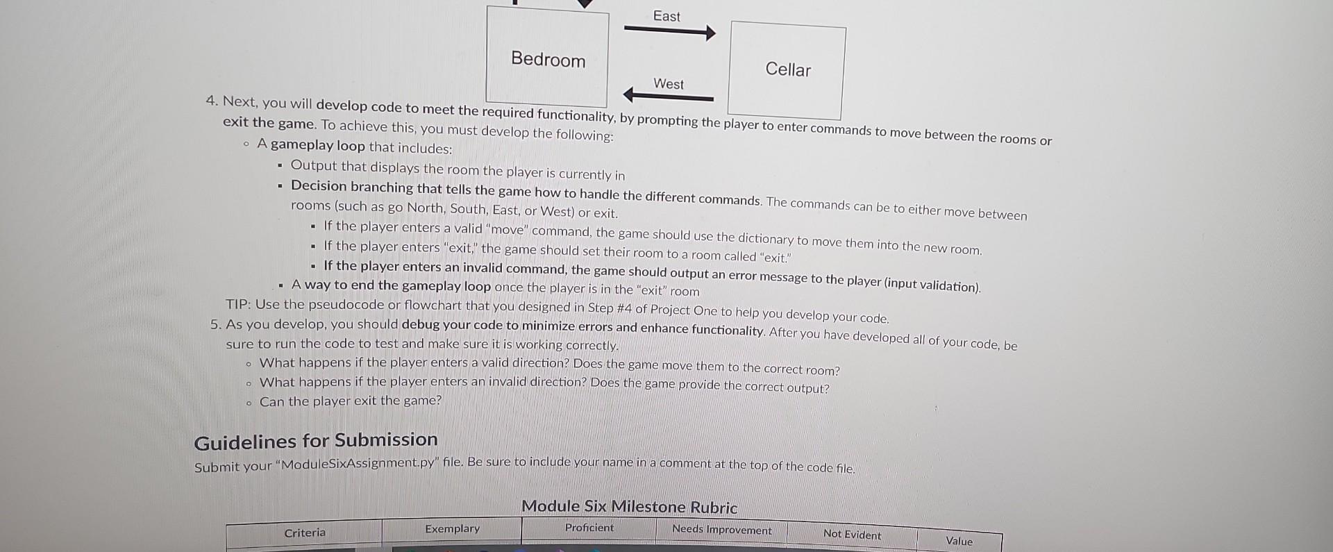 Solved As You Are Preparing For Your Final Text Game Project Chegg