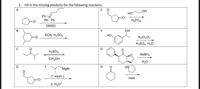 Solved 2. Fill in the missing products for the following | Chegg.com